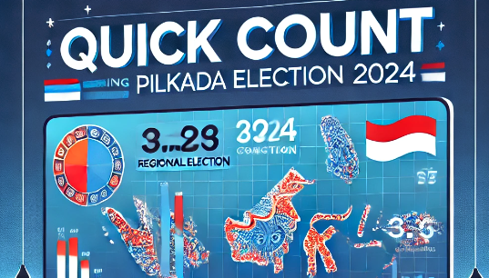 Link dan Cara Cek Quick Count serta Real Count Pilkada 2024, Siapa yang ...
